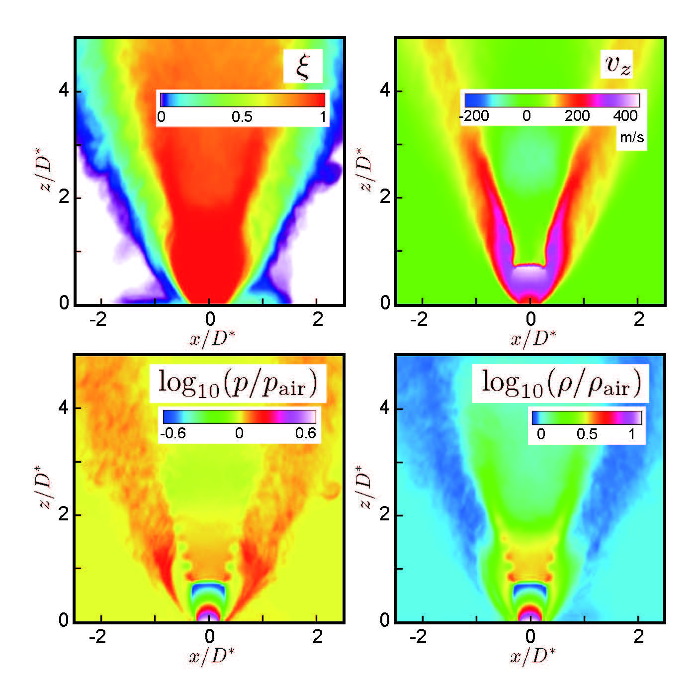 The condition of eruption column collapse: Part 1. A reference model ...